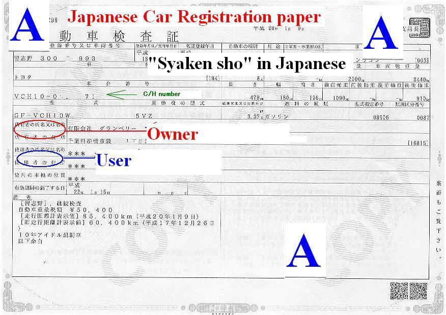 Move Moving from Japan with my car used car vehicle import export ...